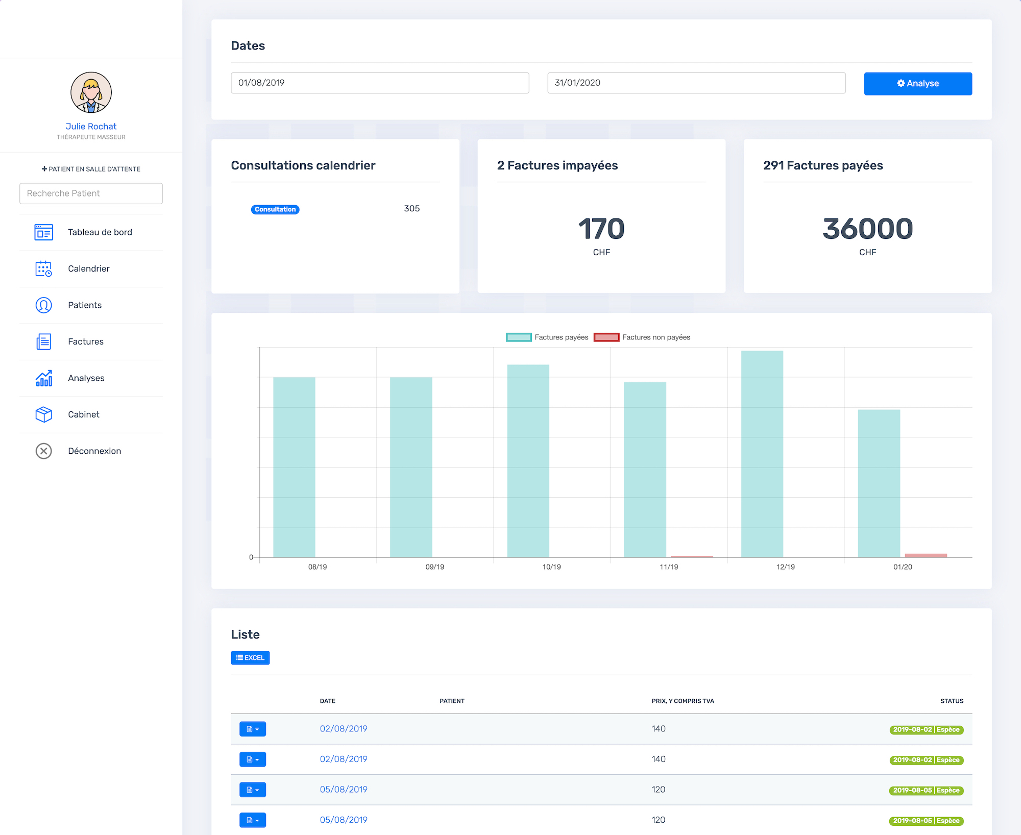 PERF'OSTEO | L'outil pour ostéopathe | TARIF 590